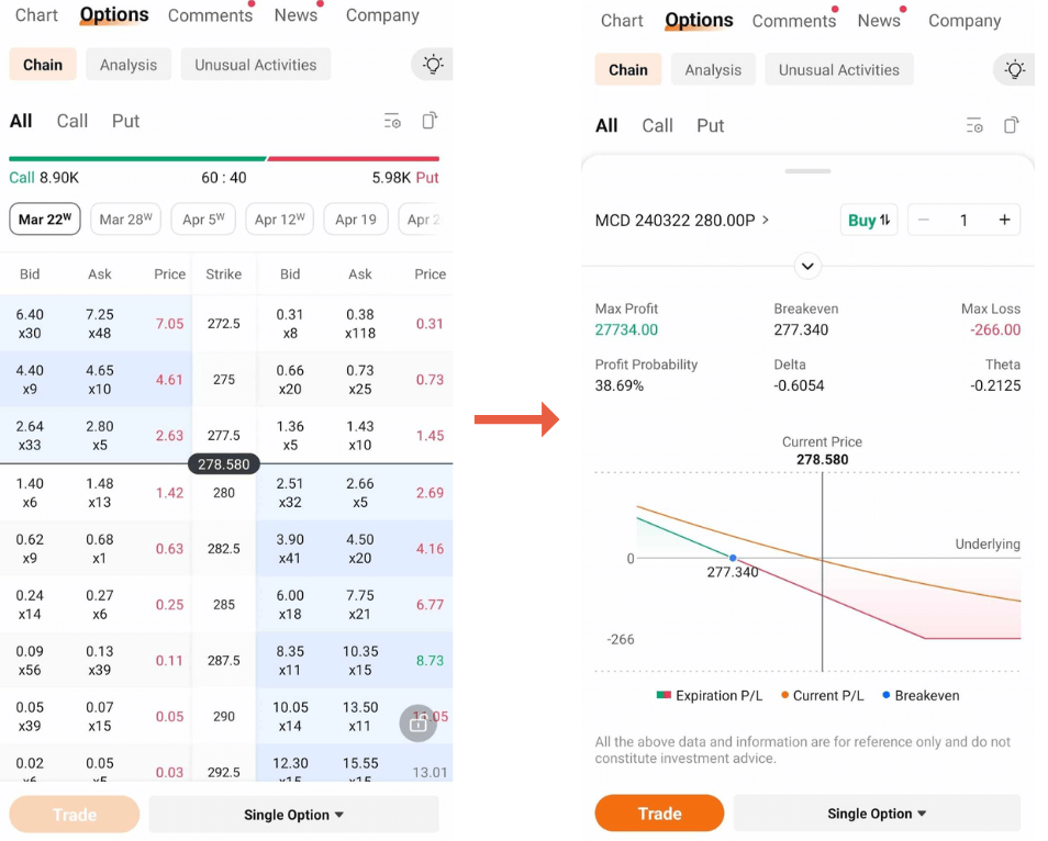How to Use Moomoo to Trade, Buy and Sell Stocks? (Beginner's Guide ...