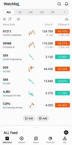 Longbridge Singapore Review: $0 Commission Advance Trading App for US ...